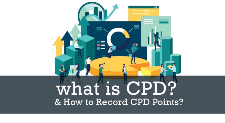 What is CPD? & How does Continuing Professional Development (CPD) shape ...