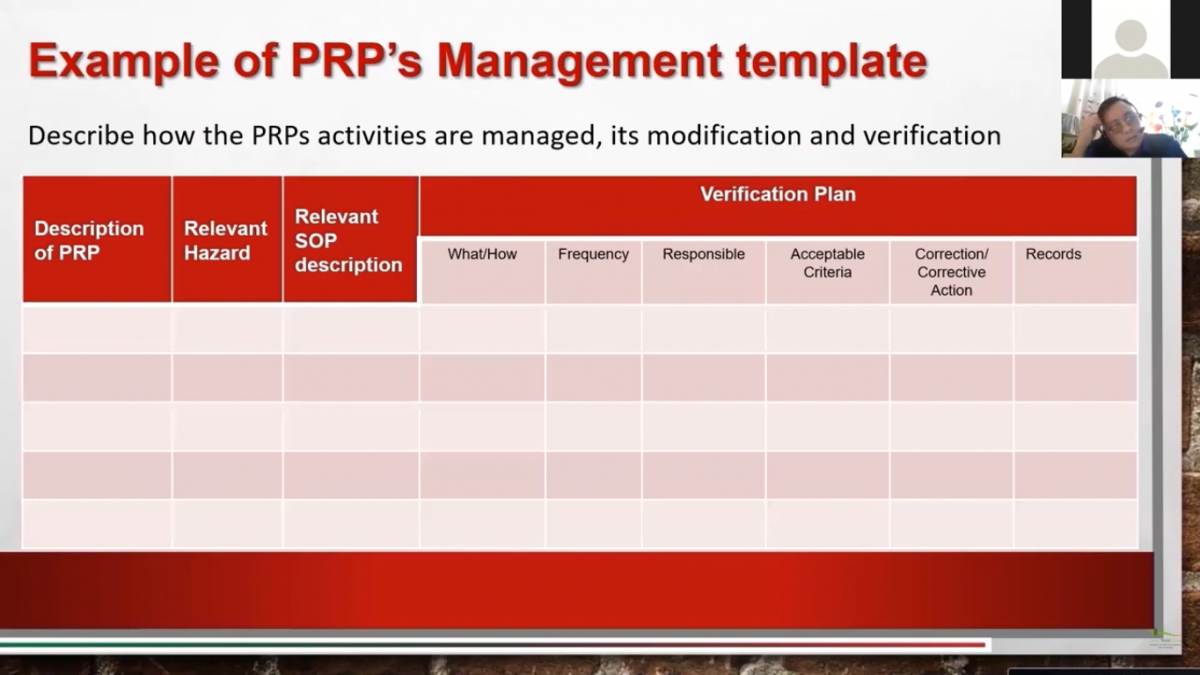 HACCP & Essentials of Food Safety – Brilliance at PRP basics