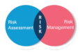Risk Assessment vs Risk Management: What’s the Difference and Why It ...